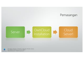 Pengantar OwnCloud | PPT