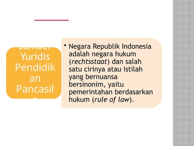 Pengantar Pancasila dalam kehidupan sehari-hari | PPTX