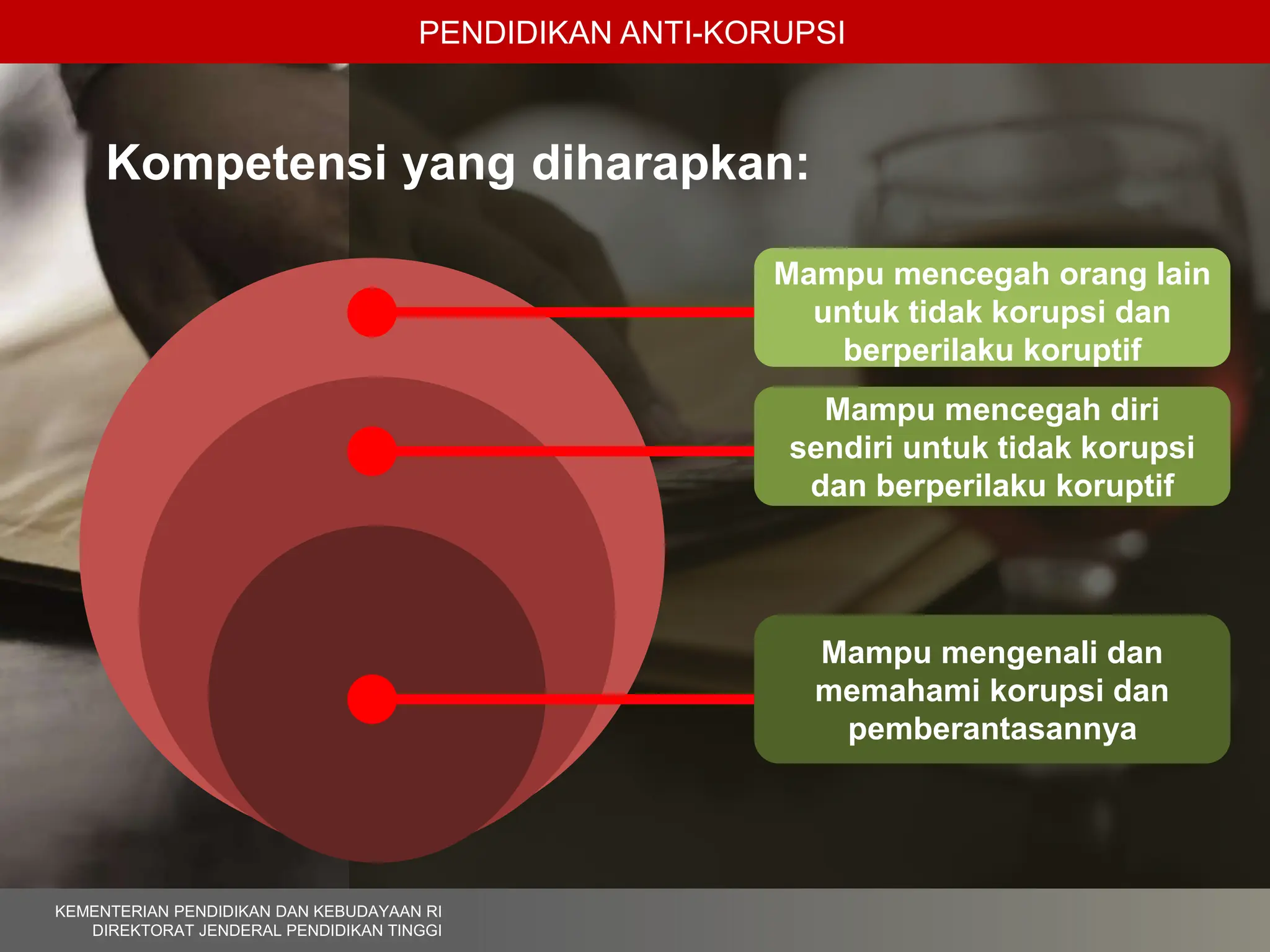 PENGANTAR PBAK_KRISTIAN.ppt