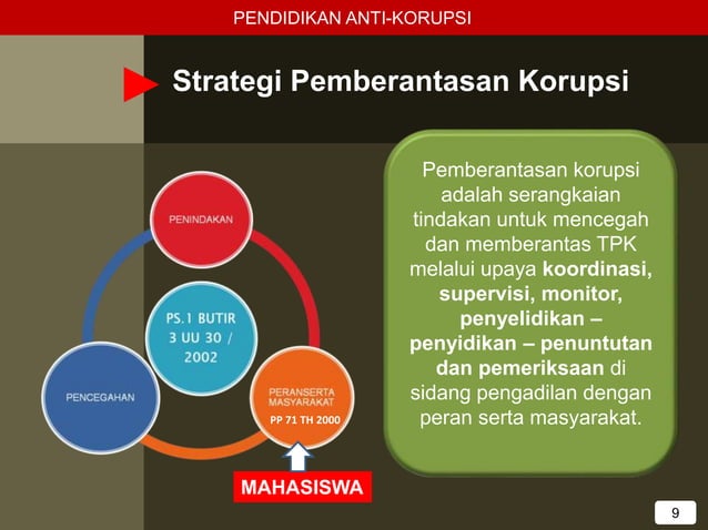 PENGANTAR PBAK_KRISTIAN.ppt