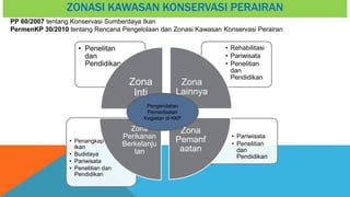 Pengantar pedoman umum RBFM di kawasan konservasi perairan | PPTX