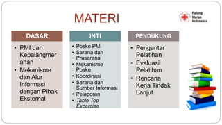 Pengantar_Pelatihan_Manajemen_Posko_ppt.pptx