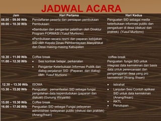 Pengantar Pelatihan Relawan SID (Sistem Informasi Desa) | PPT