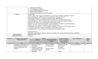 RPS Pengantar Pendidikan | PDF