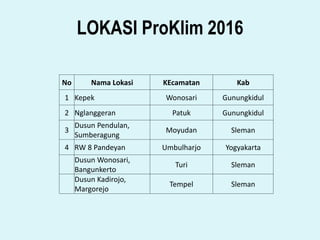 Pengantar penilaian proklim eko | PPTX