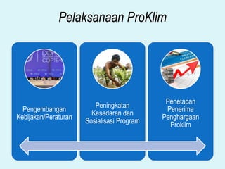 Pengantar penilaian proklim eko | PPTX