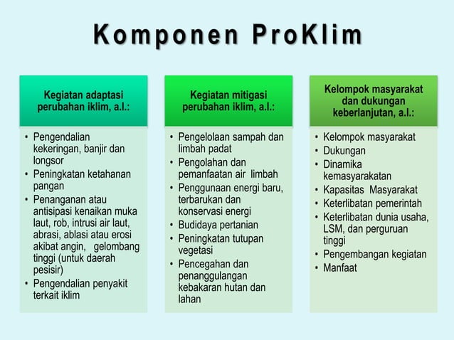 Pengantar penilaian proklim eko | PPTX