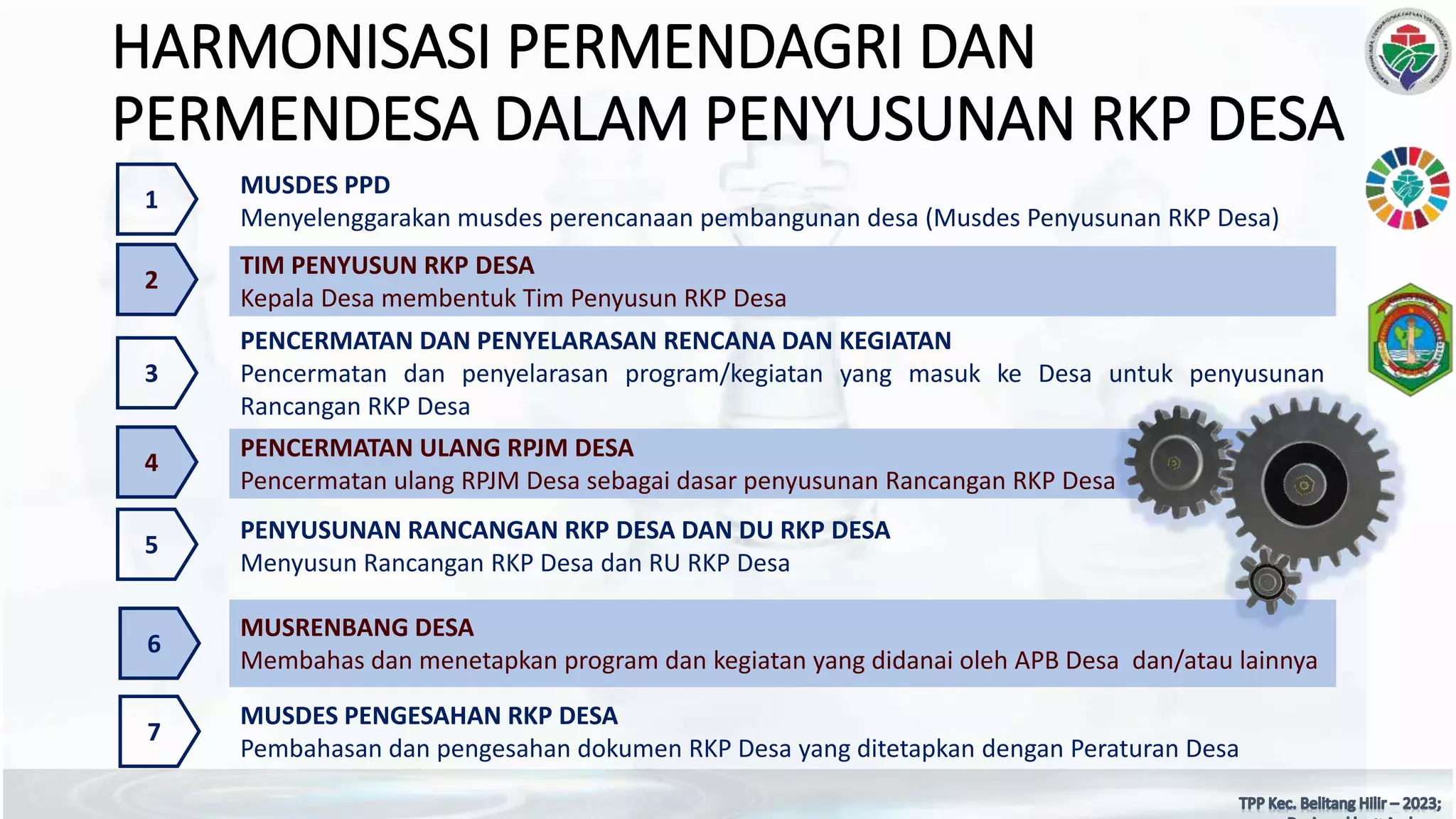 Pengantar Penyusunan RKP Desa 2024.ppsx