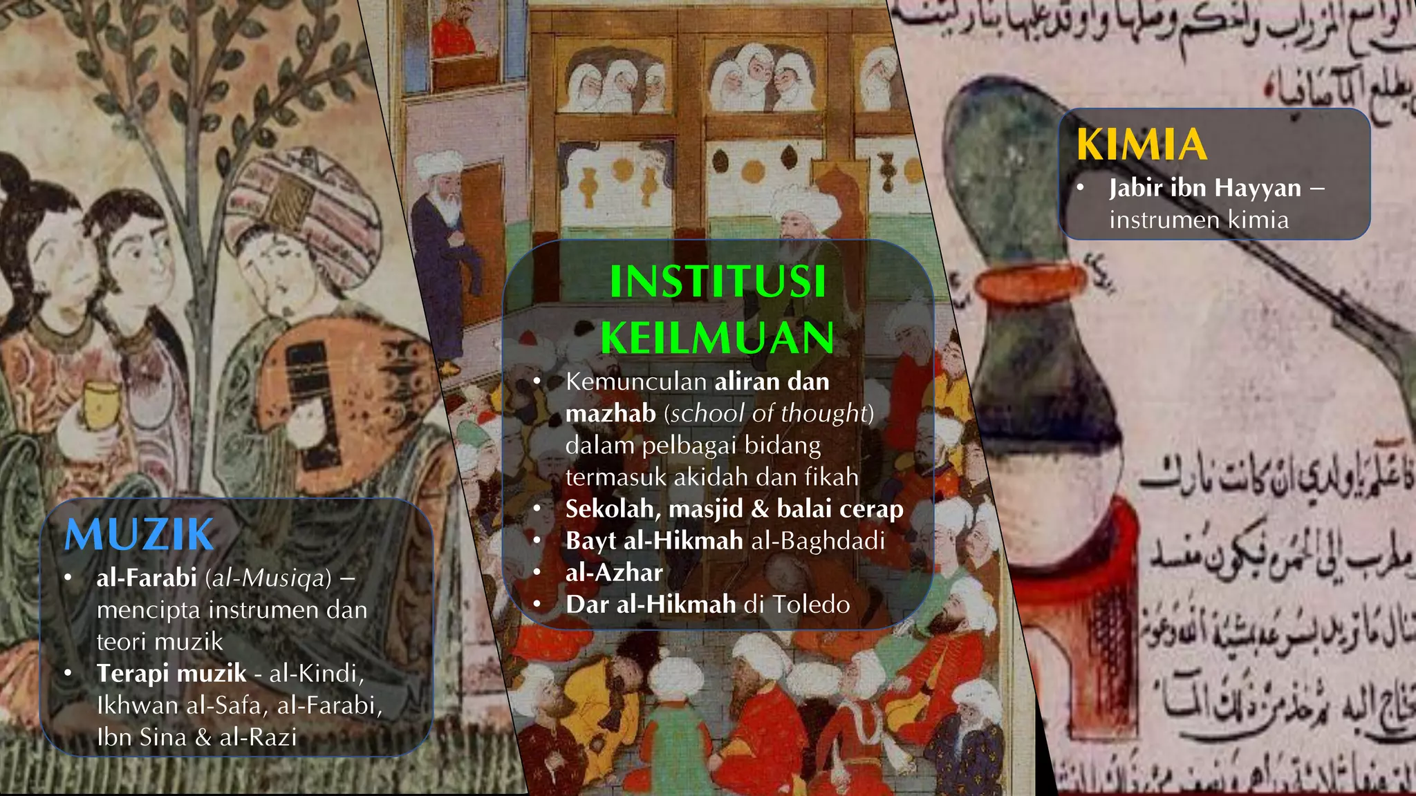 Program Sijil Pengajian Islam FPI UKM: Pengantar Peradaban Islam | PPT