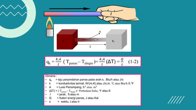 PENGANTAR PERPINDAHAN PANAS (Konduksi dan Hukum.Fourier).pdf