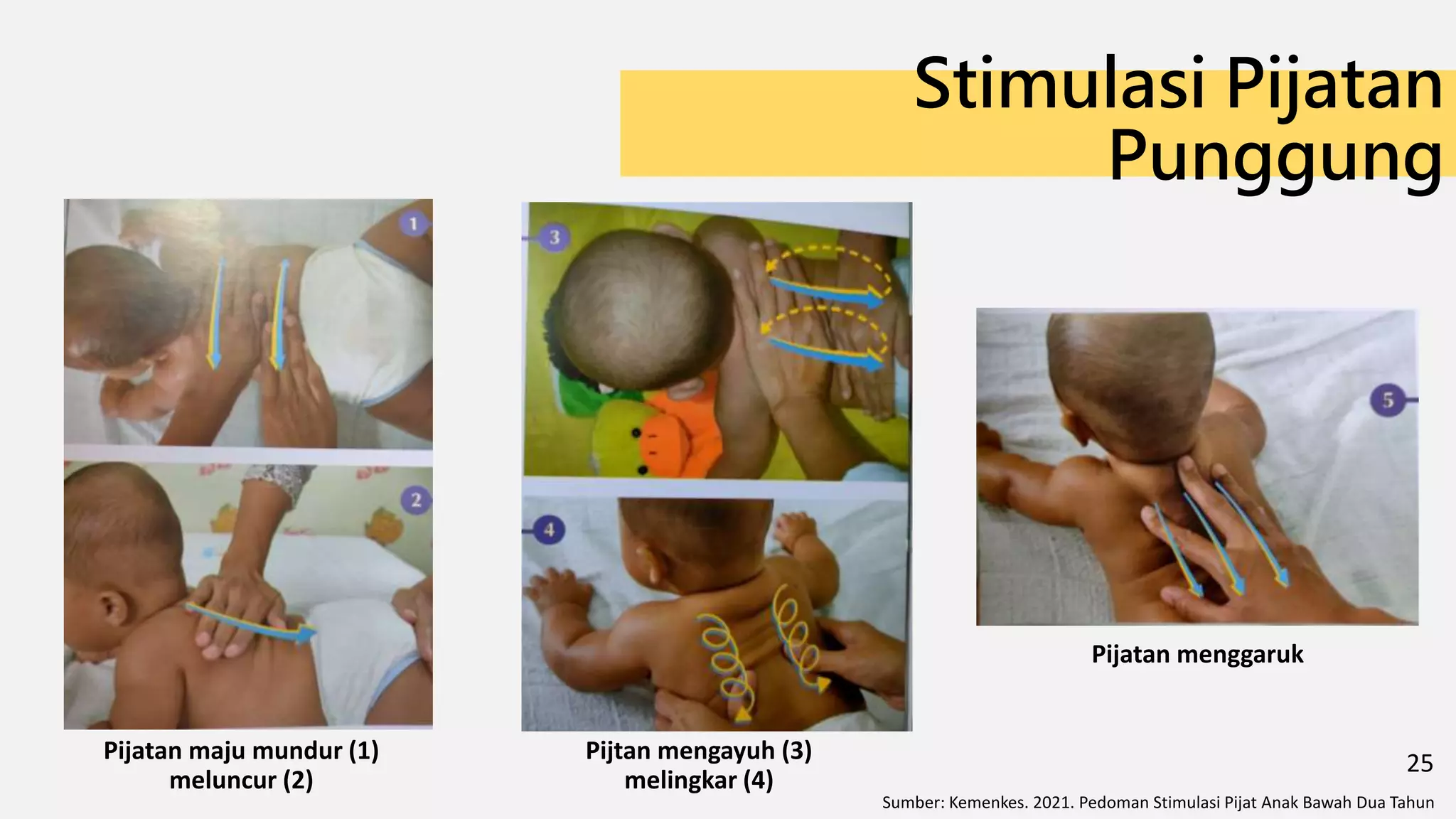 Pengantar Pijat Bayi LKTM.pptx