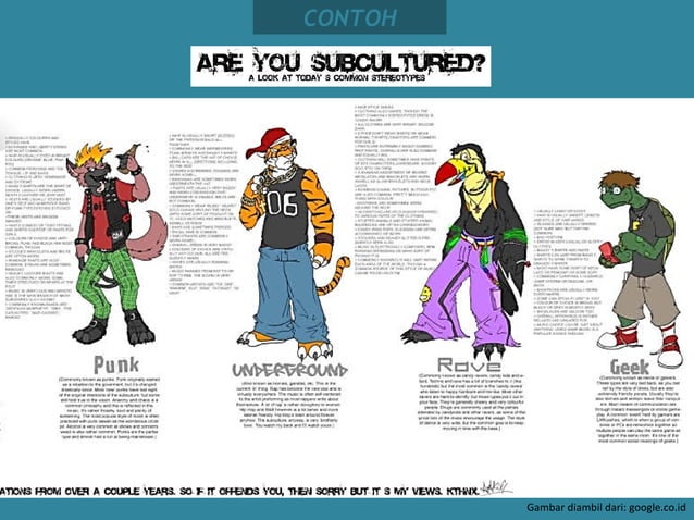 Pengantar postmodern: pramodern, modern, dan postmodern | PPT