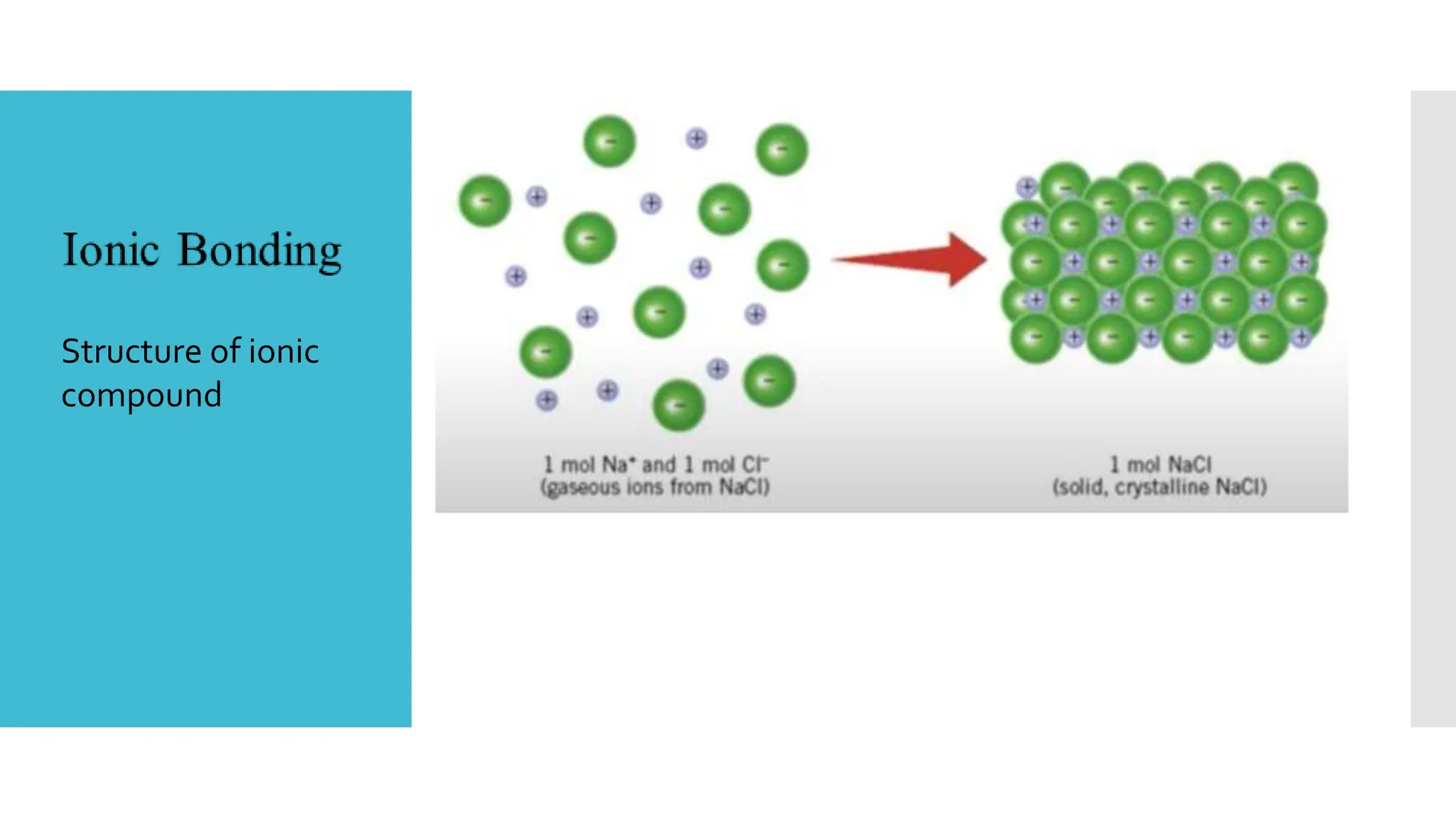pengantar PPT CHEMICAL BONDING.pptx