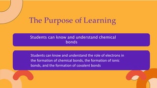 pengantar PPT CHEMICAL BONDING.pptx