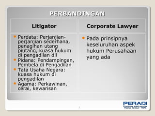 Pengantar Praktek Corporate Lawyer | PPT