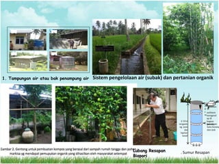 Pengantar pro klim | PDF