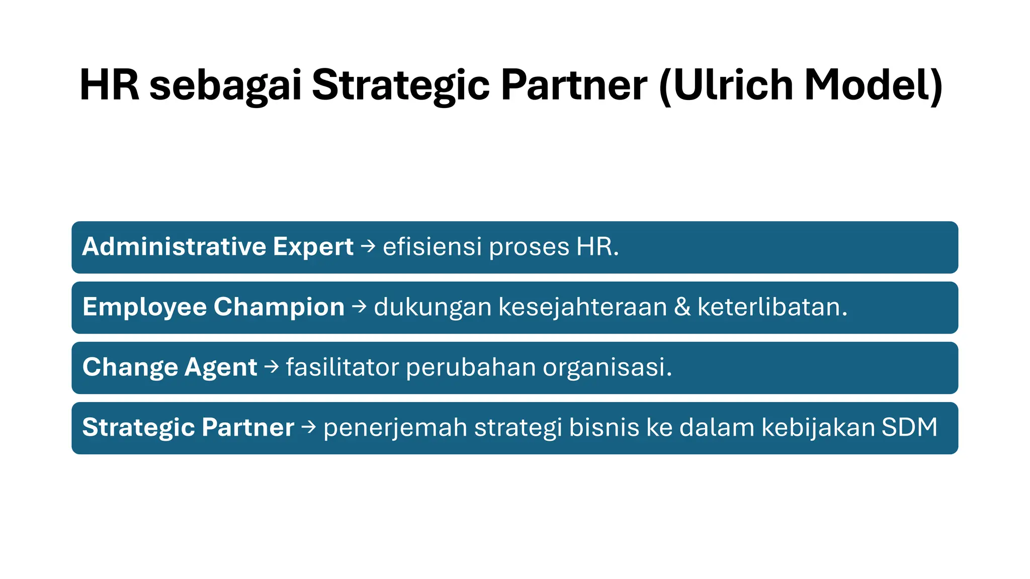 Pengantar Proses Bisnis dan Strategi MSDM | PDF
