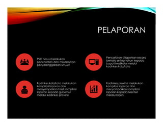 Pengantar Sistem Penanggulangan Gawat Darurat Terpadu (SPGDT) - PSC 119 | PDF