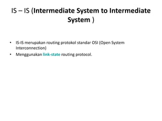 Pengantar Routing dinamis.pptx