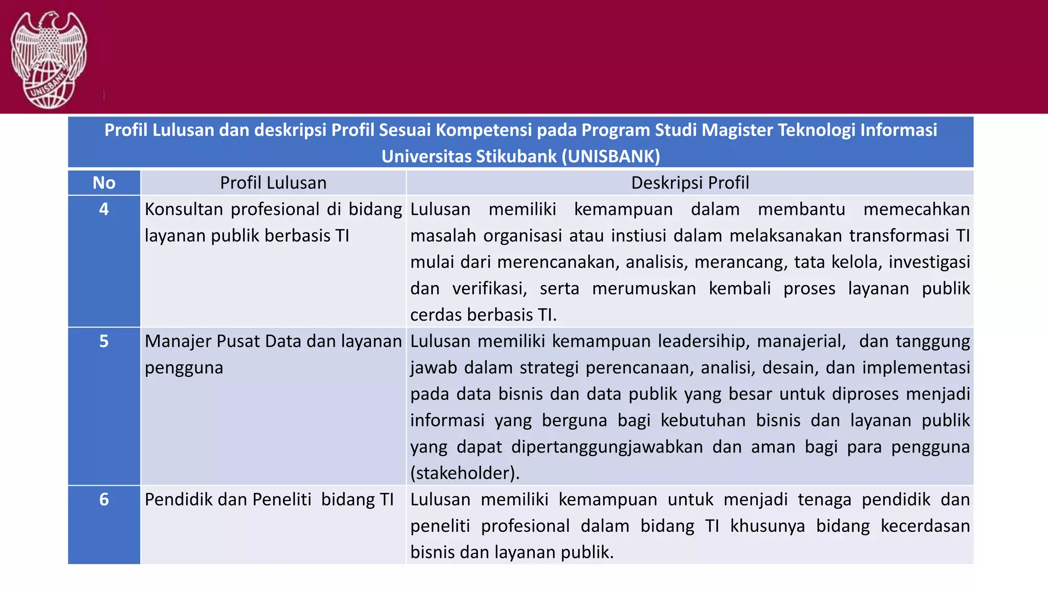 pengantar s2 mti.pptx