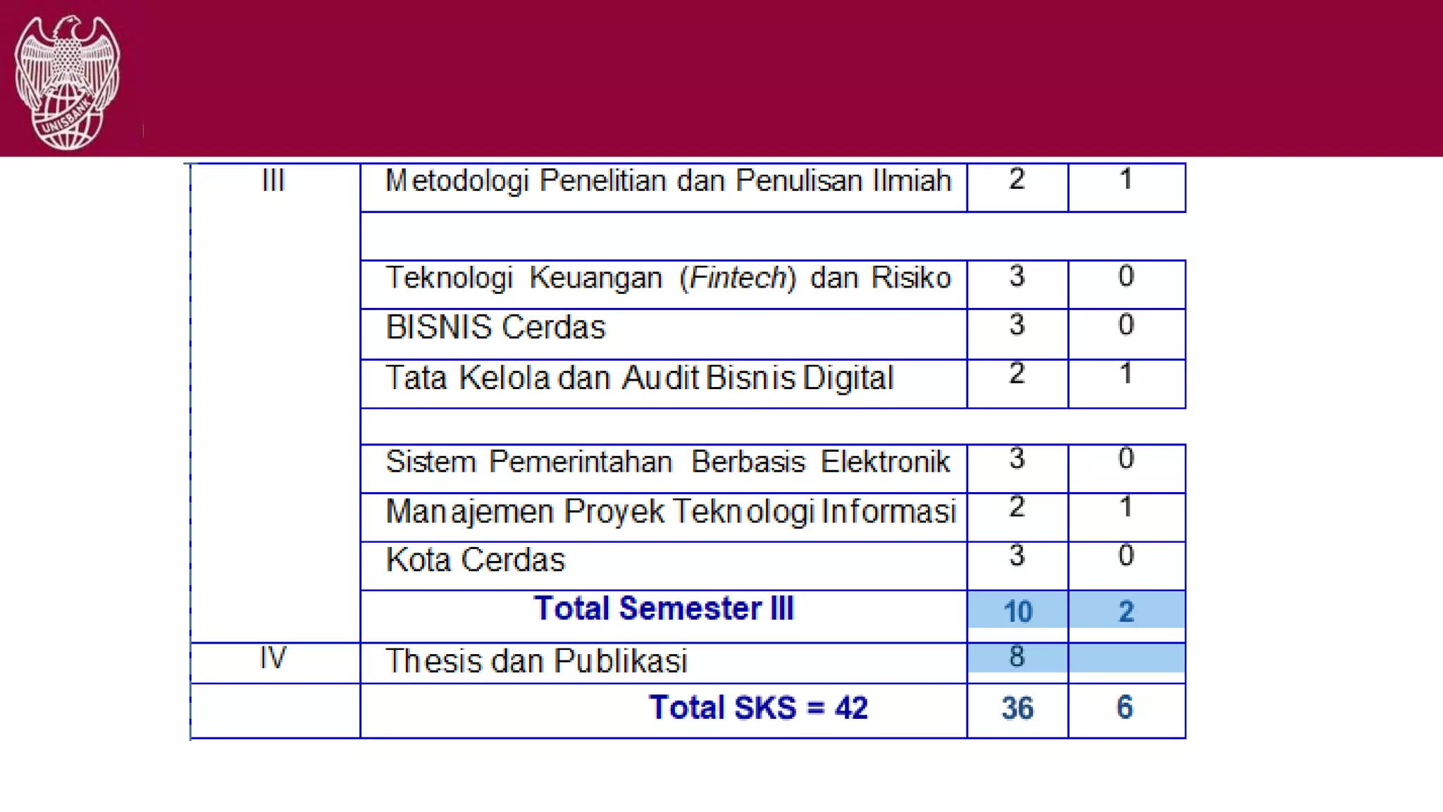 pengantar s2 mti.pptx