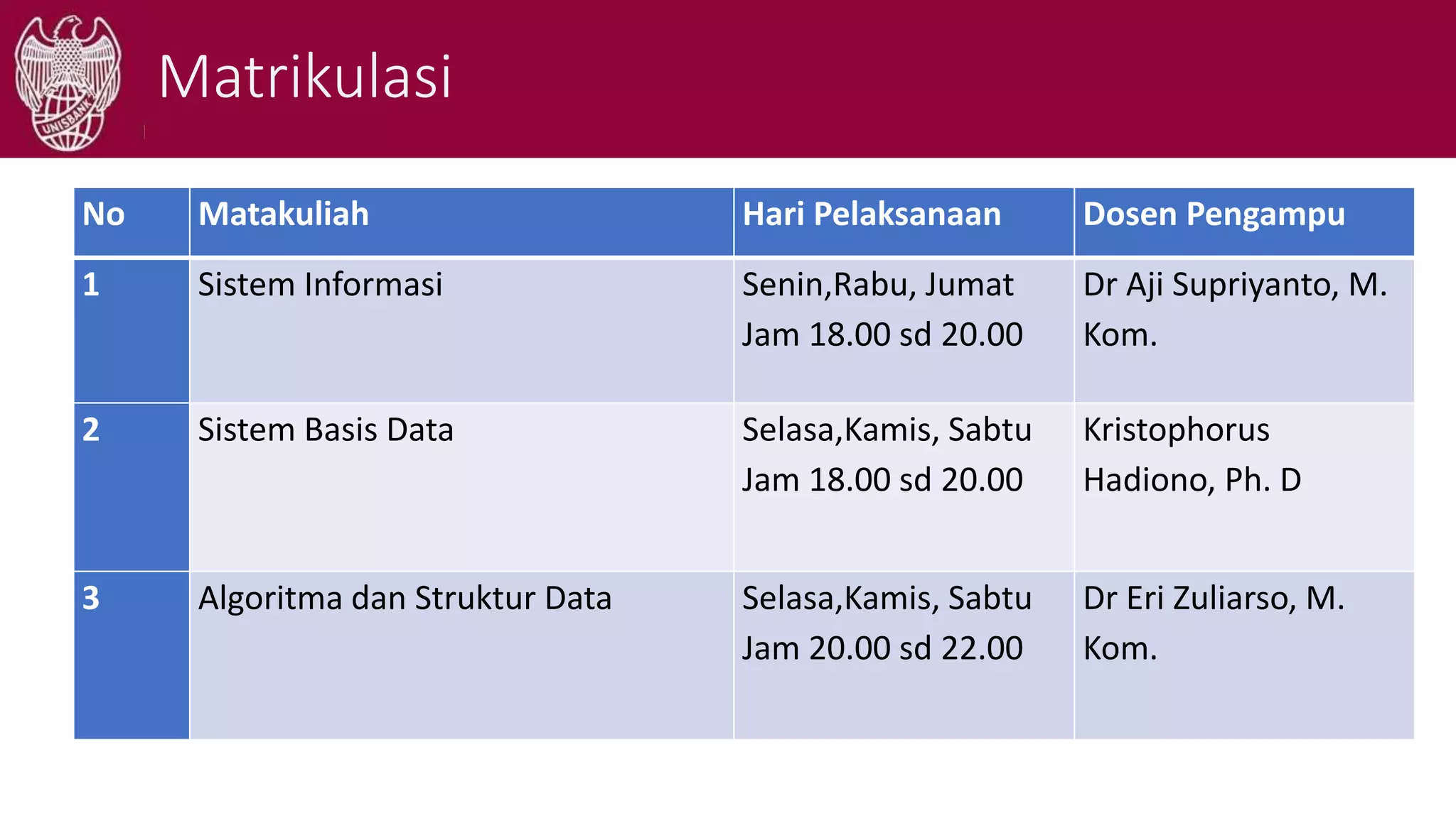 pengantar s2 mti.pptx