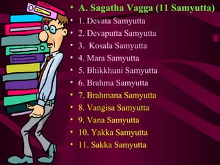 Pengantar samyutta Nikaya | PPT