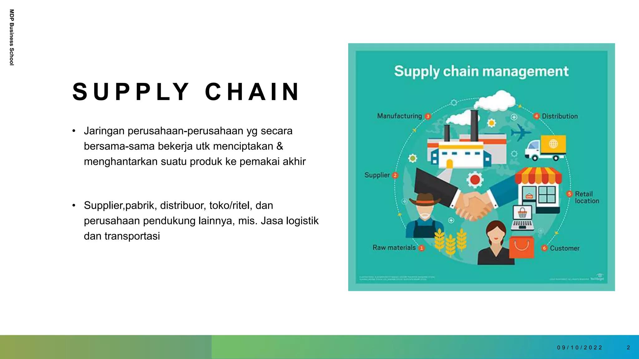 PENGANTAR SCM (1).pptx