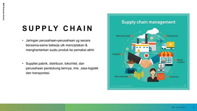 PENGANTAR SCM (1).pptx