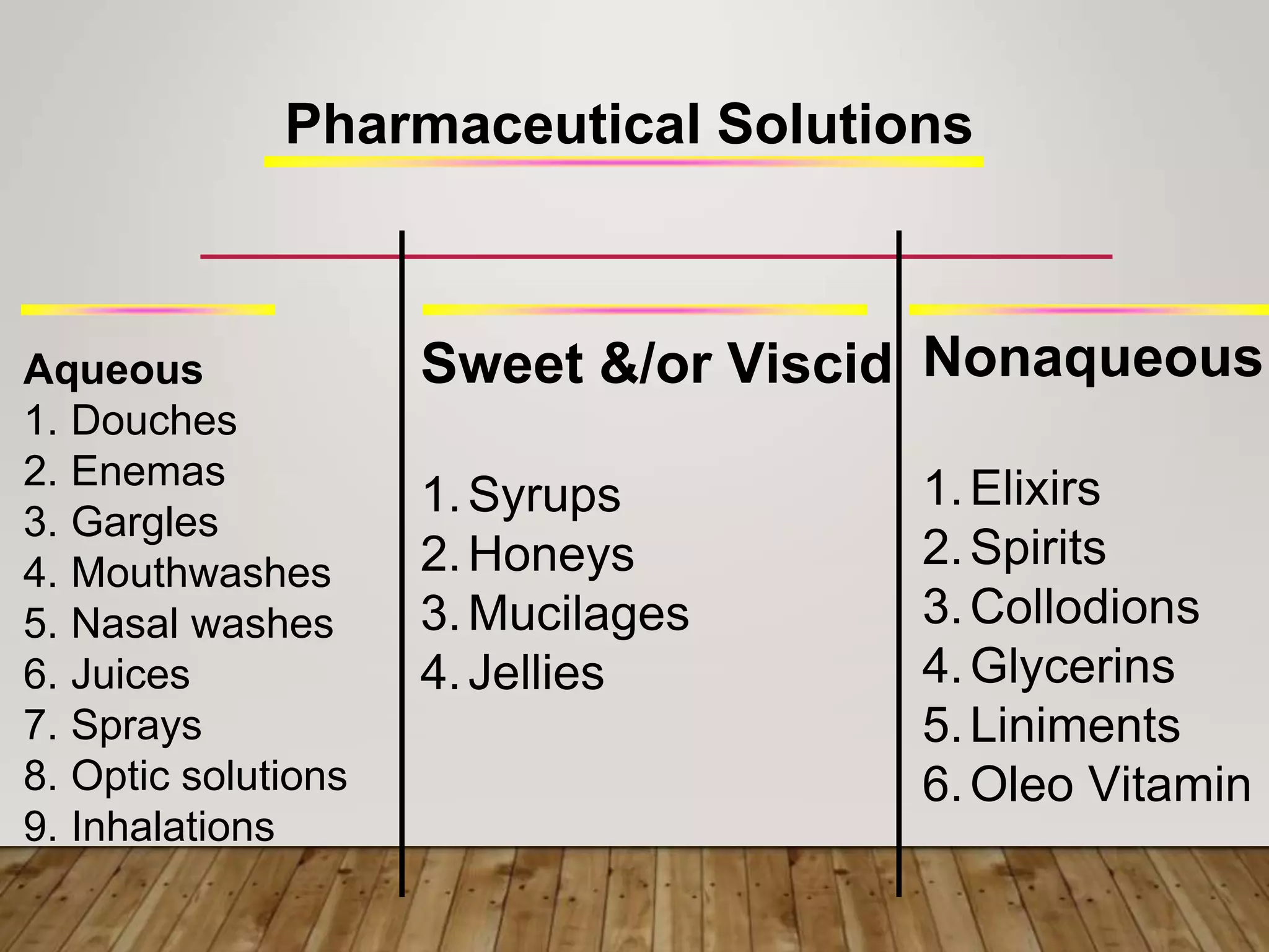 PENGANTAR SEDIAAN SEMI SOLID DAN LIQUID FARMASI.ppt