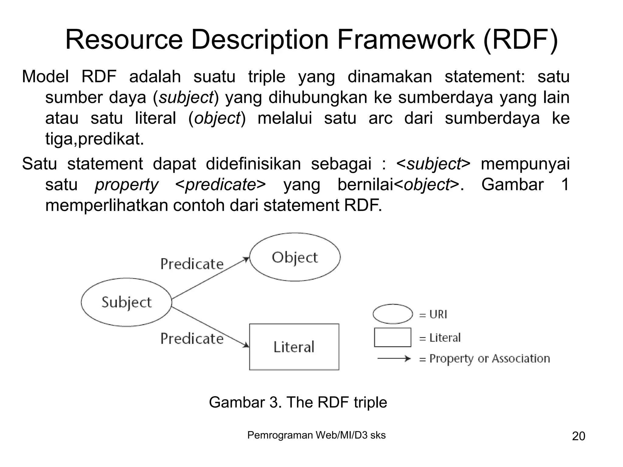 Presentasi pengantar perkuliahan Semantic Web | PPT