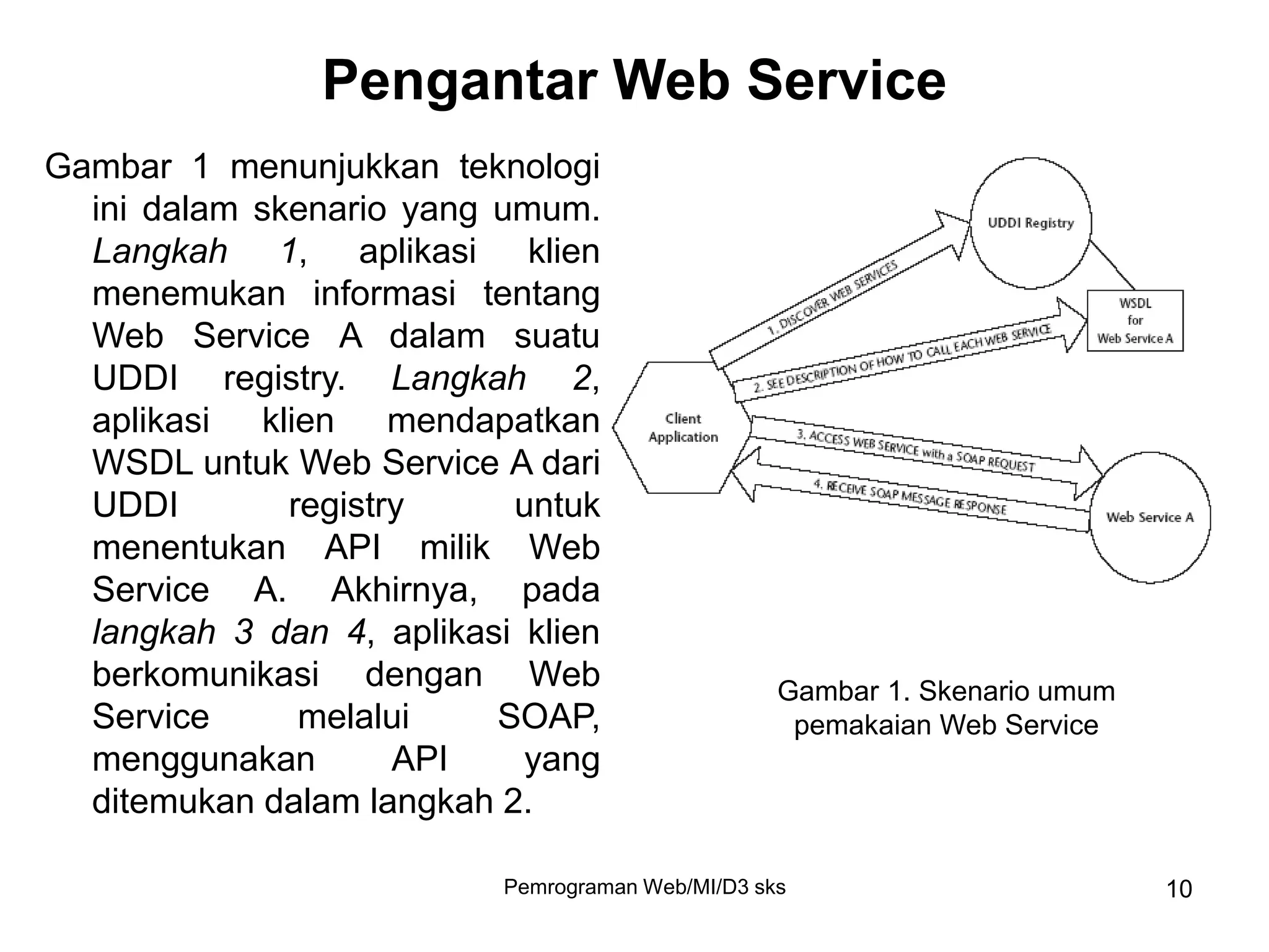 pengantar mata kuliah - Semantic Web.ppt