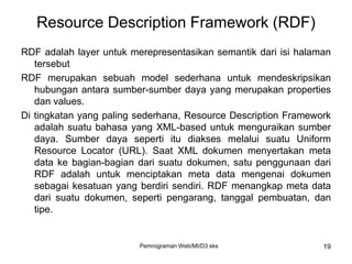 pengantar mata kuliah - Semantic Web.ppt