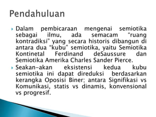 Pengantar semiotika | PPTX