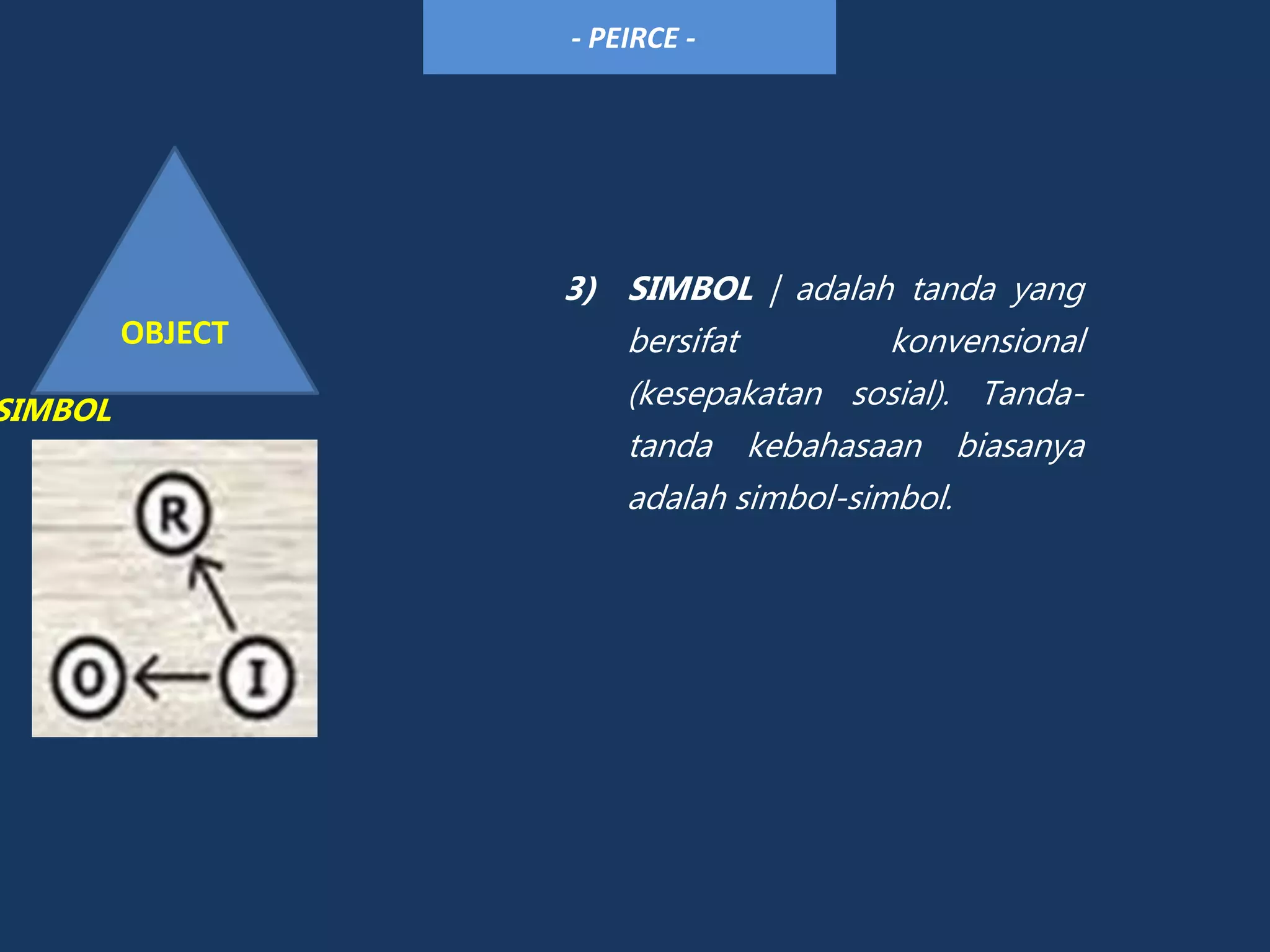 Pengantar semiotika: Ferdinand De Saussure dan Charles Sanders Peirce | PDF