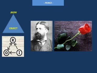 Pengantar semiotika: Ferdinand De Saussure dan Charles Sanders Peirce | PDF