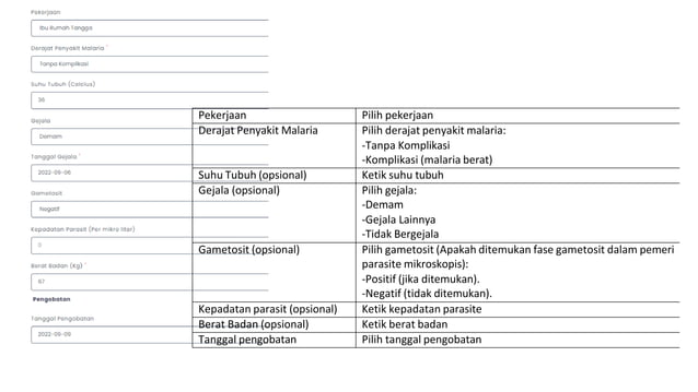 Pengantar Materi Dasar Sistem Surveilans Malaria | PPTX