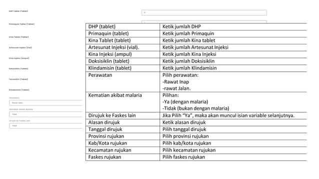 Pengantar Materi Dasar Sistem Surveilans Malaria | PPTX