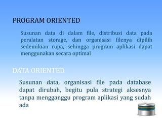 Pengantar Sistem Basis Data | Database | PDF