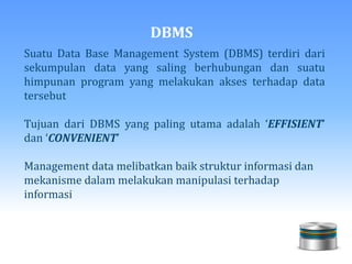 Pengantar Sistem Basis Data | Database | PDF