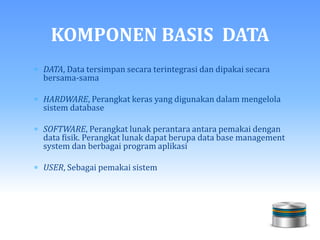 Pengantar Sistem Basis Data | Database | PDF