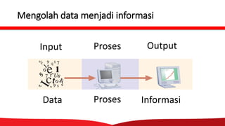 Pengantar Sistem Informasi | PDF