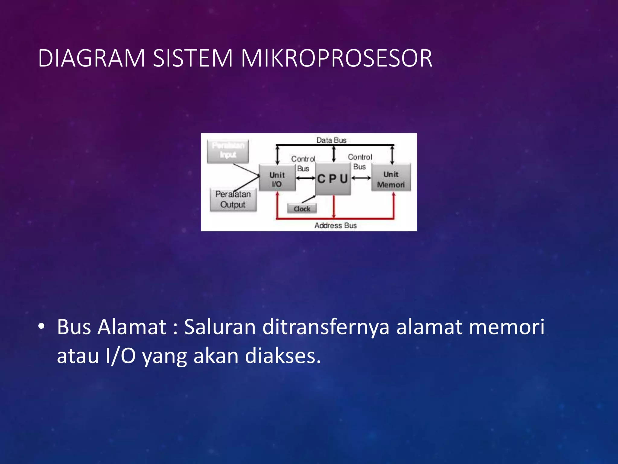 Pengantar Sistem Mikroprosesor.ppt
