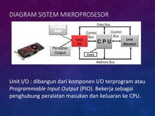 Pengantar Sistem Mikroprosesor.ppt