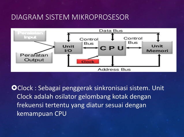 Pengantar Sistem Mikroprosesor.ppt