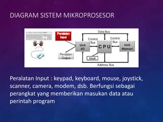 Pengantar Sistem Mikroprosesor.ppt