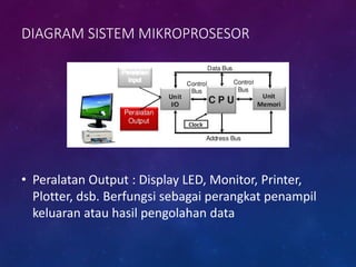 Pengantar Sistem Mikroprosesor.ppt