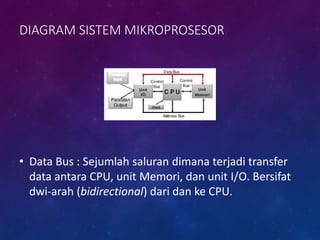 Pengantar Sistem Mikroprosesor.ppt