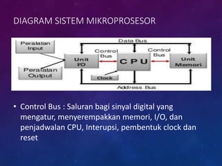 Pengantar Sistem Mikroprosesor.ppt