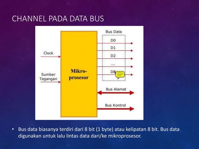 Pengantar Sistem Mikroprosesor.ppt